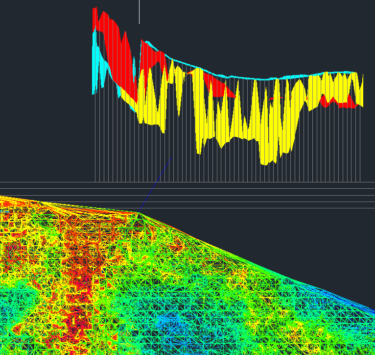 Help with creation of volume boundaries - Autodesk Community