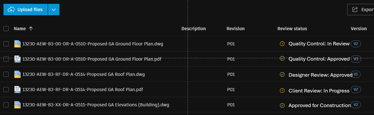 Reviews: Additional permissions and functionality urgently required ...