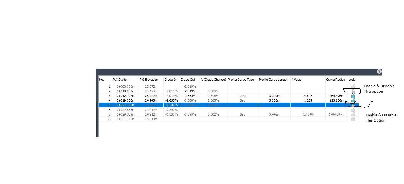 connected alignment profile grade need lock and unlock option enable - Autodesk Community