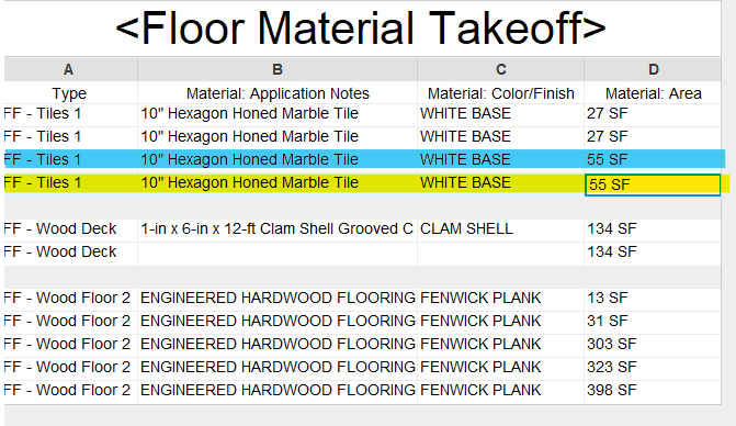 FLOOR MATERIAL DOUBLES IN MATERIAL TAKEOFF SCHEDULE - Autodesk Community