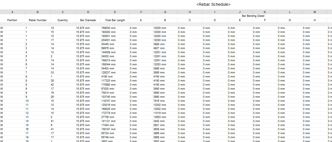 Solved: Bar bending schedule - Autodesk Community