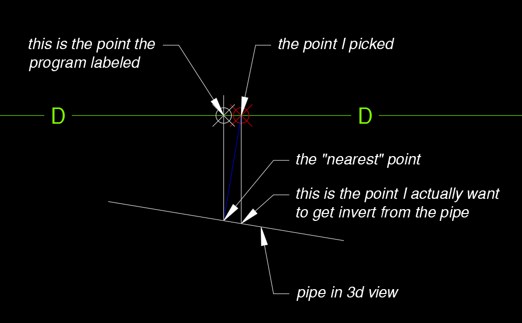 find pipe inverts at arbitrary location? - Autodesk Community
