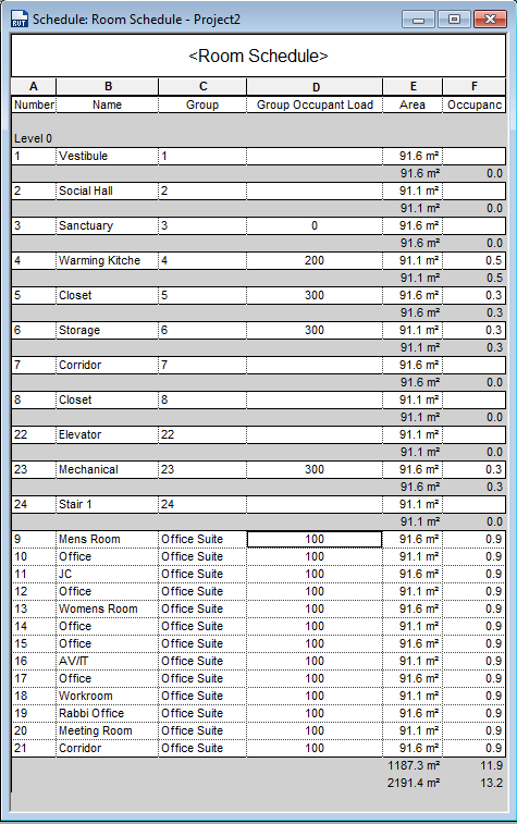 Schedules/ subtotal/ area/ occupancy - Autodesk Community