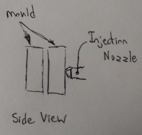 Solved: Mold parting plane axis - Autodesk Community