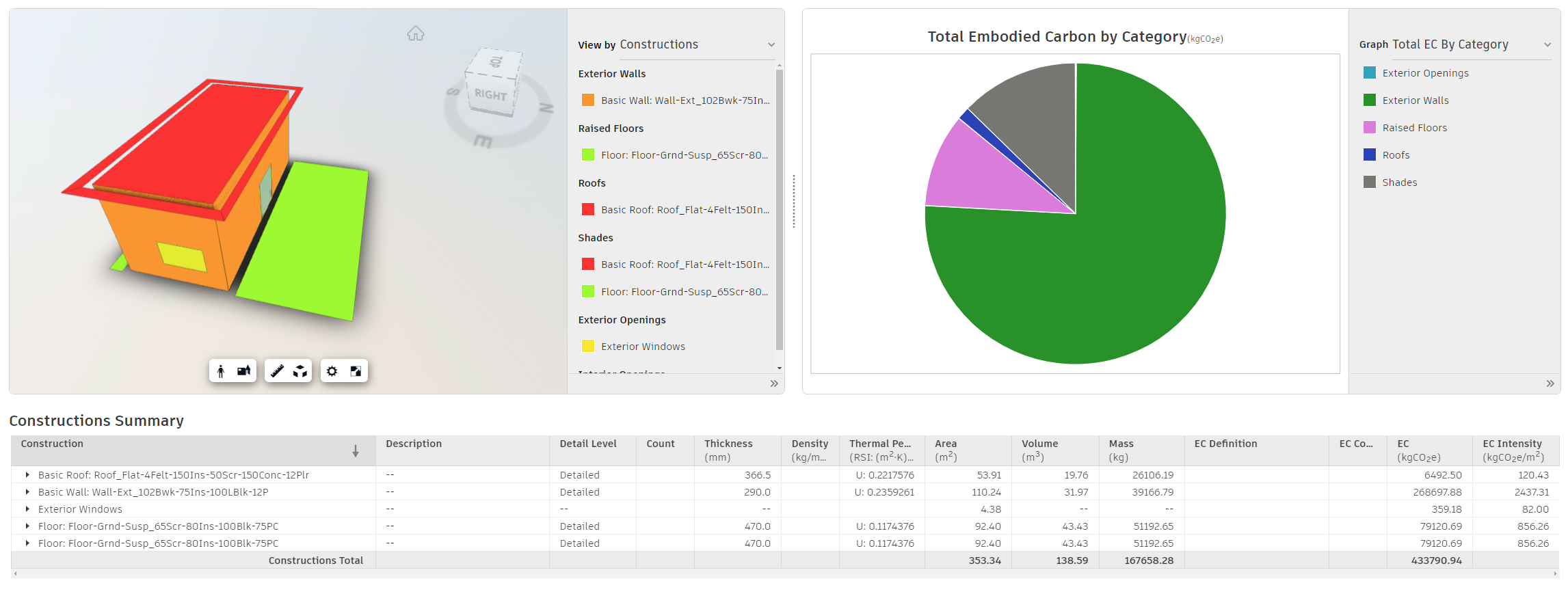Double Embodied carbon for Floor - Autodesk Community