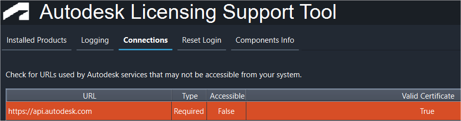 Revit 2020/2022/2024 license manager is not functioning or is improperly installed... - Autodesk ...