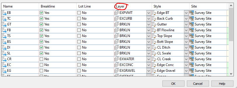Solved: Is there a way to assign layers to certain codes? - Autodesk Community