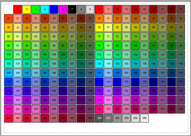 Autocad Colours Changing When Printing Autodesk Community