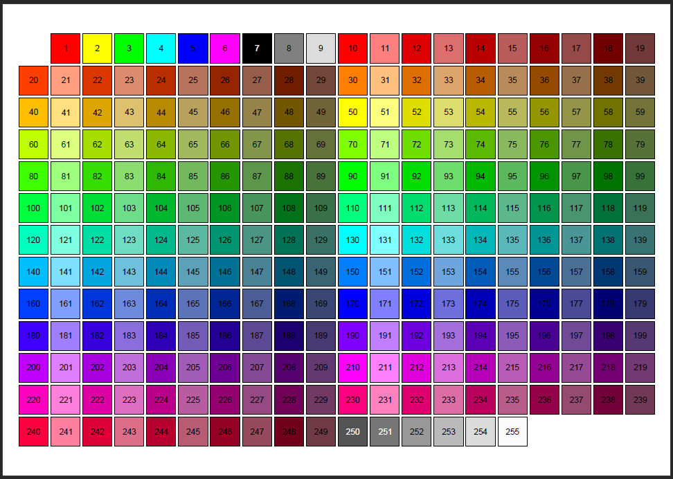 AutoCAD colours changing when printing - Autodesk Community