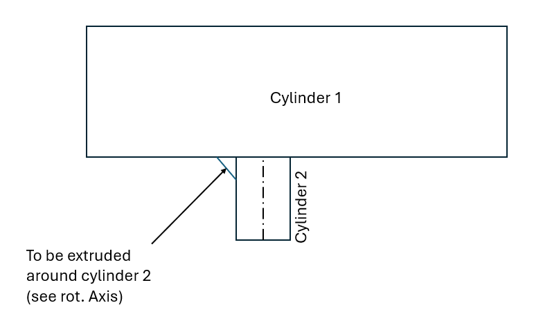 Solved: Extruding around cylinder (fillet weld) - Autodesk Community