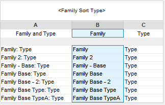 Re: Bug/Not A Feature - Alphanumeric Sorting Orders are different in various locations ...