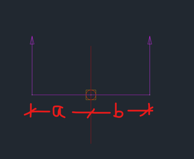 Solved: Surface Slope label - Autodesk Community
