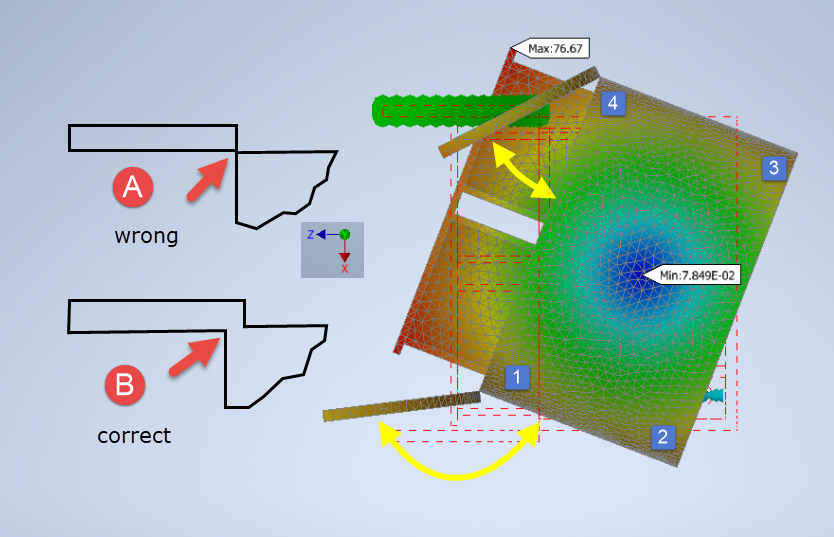 Solved: Simulation Toppling Analysis (tip - over) in Inventor Nastran ...