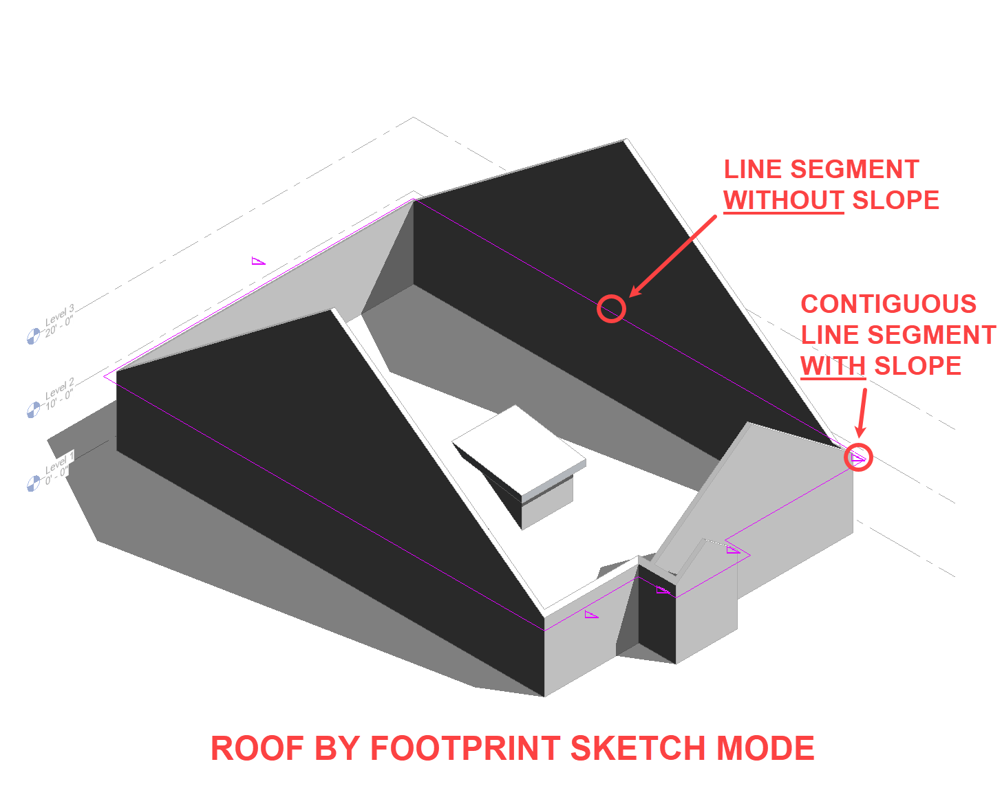Solved: Roof join issues - Autodesk Community