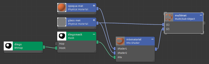 Solved: Decal on glass leaves unwanted borders. - Autodesk Community