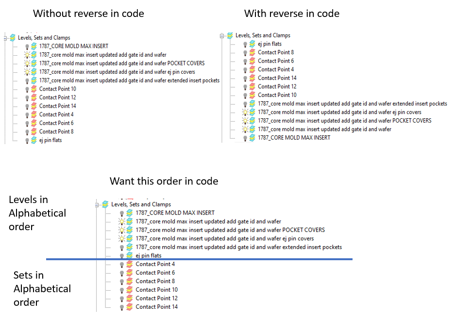 Solved: How to separate Levels and Sets in a macro? - Autodesk Community