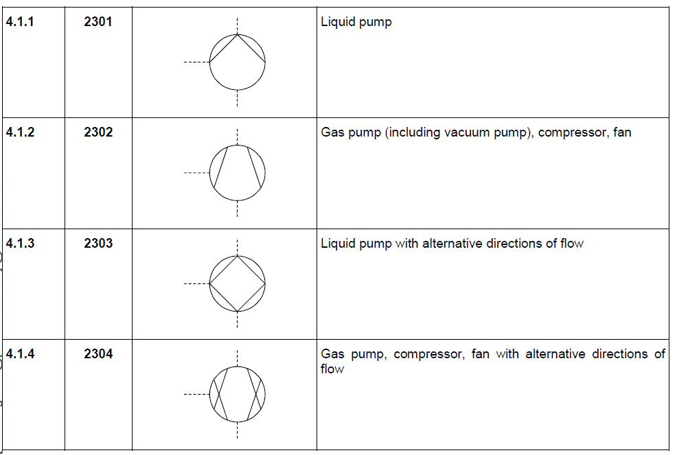 Solved: How to Improve Tool Palettes Without Manually Creating new ...