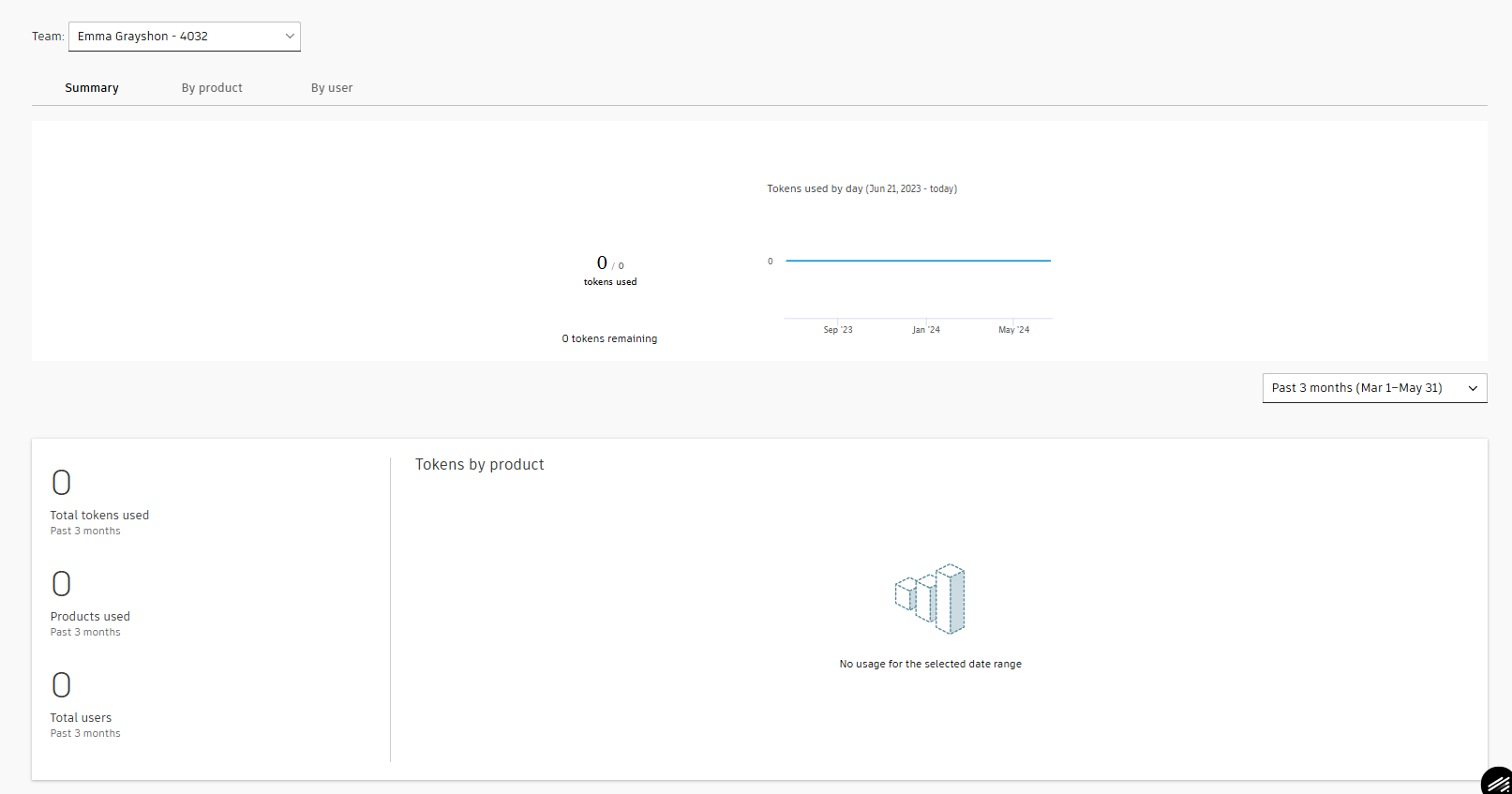 Solved: Using Flex Tokens - Autodesk Community