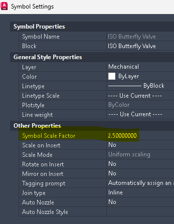 How to dimension Equipment and Instrument Symbols for consistent dimensions on different paper ...