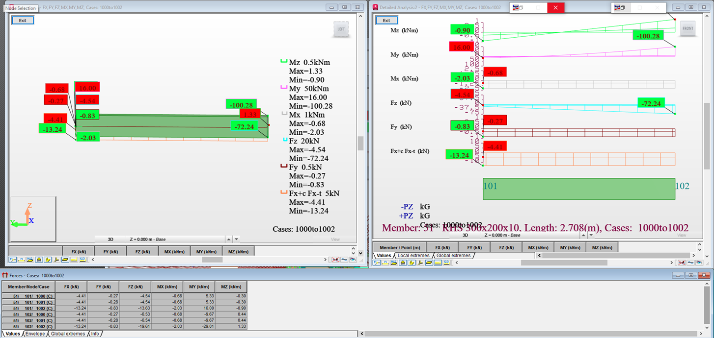 Forces Table Incorrect Results - Autodesk Community