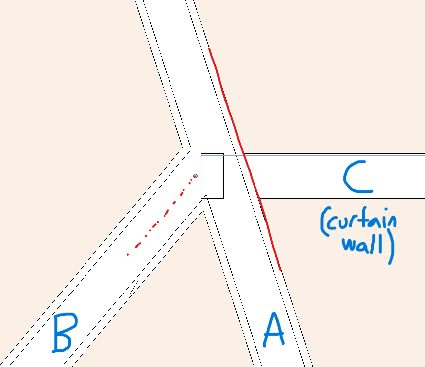 Curtain Walls consistently joining to wrong wall - Autodesk Community