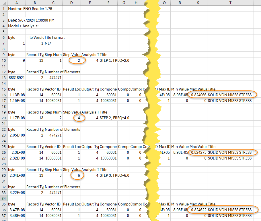read binary results file (FNO) with a program - Autodesk Community