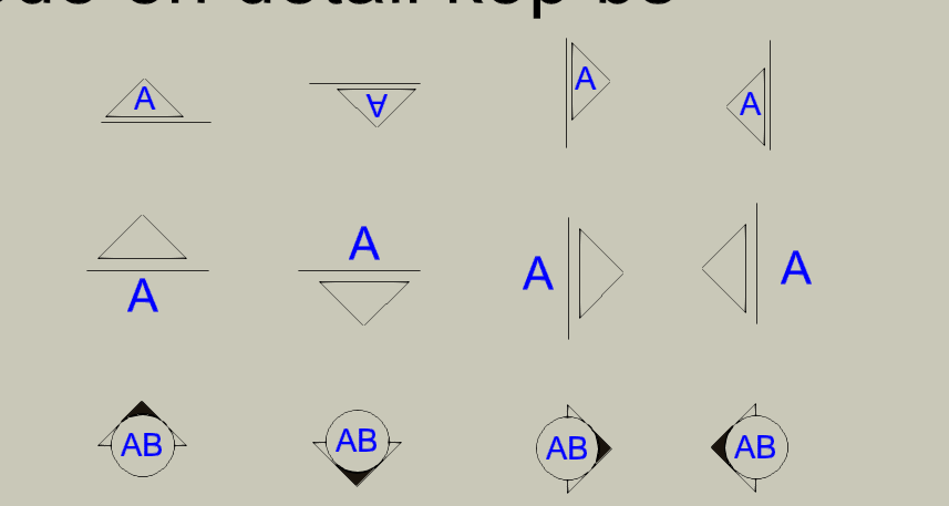 Solved: Elevation marker divider not rotating - Autodesk Community