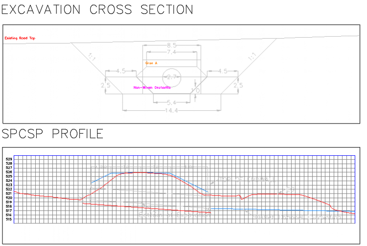 Solved: Issue: Linework and Profiles Grayed Out In Viewport - Autodesk Community