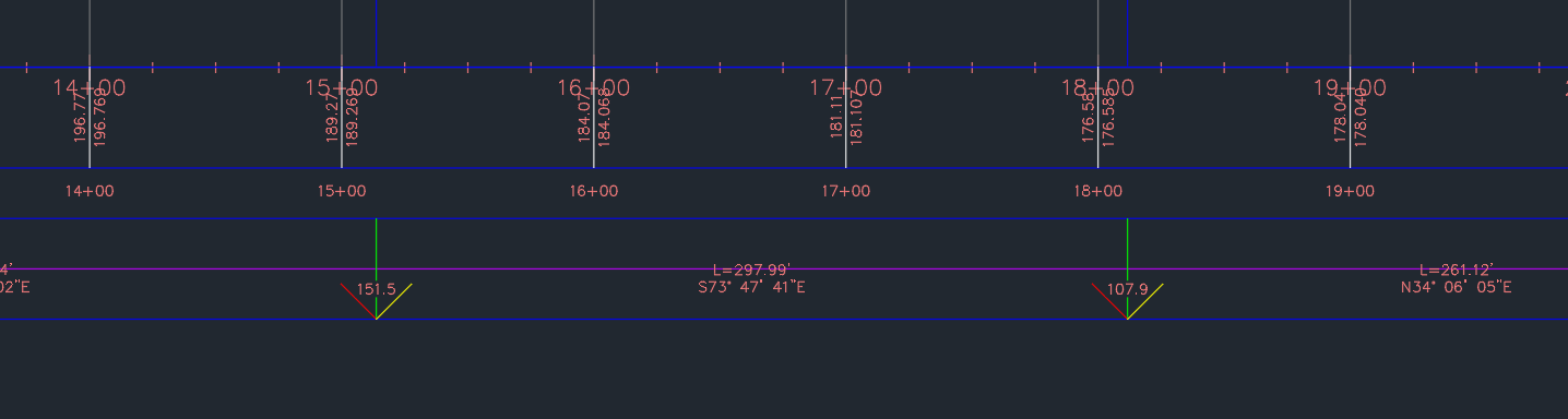 Horizontal geometry band set - Autodesk Community
