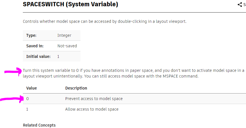Solved: Double clicking a viewport takes me to Model space? - Autodesk ...