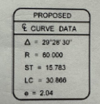 Full superelevation value on curve segment label - Autodesk Community