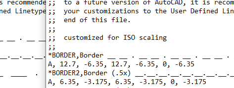 Default metric template contains imperial linetypes - Autodesk Community