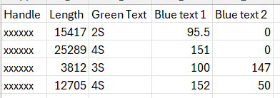 Solved: Lisp to Export Polyline handle and intersecting texts to excel - Autodesk Community