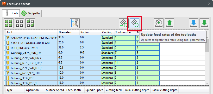 Solved: How to never miss tool data cut - Autodesk Community