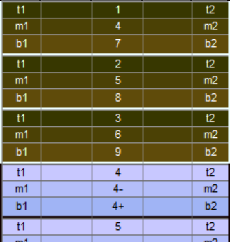 How to correctly insert a terminal into a terminal block? - Autodesk Community