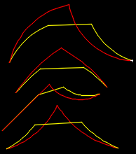Solved: Lisp Routine for Creating a Chamfer Line of Fixed Length ...