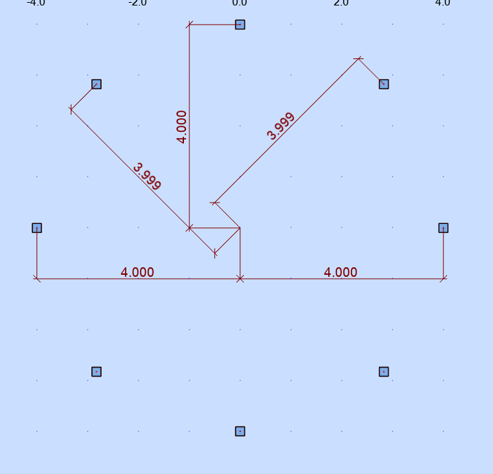 Solved: Understanding results - Autodesk Community
