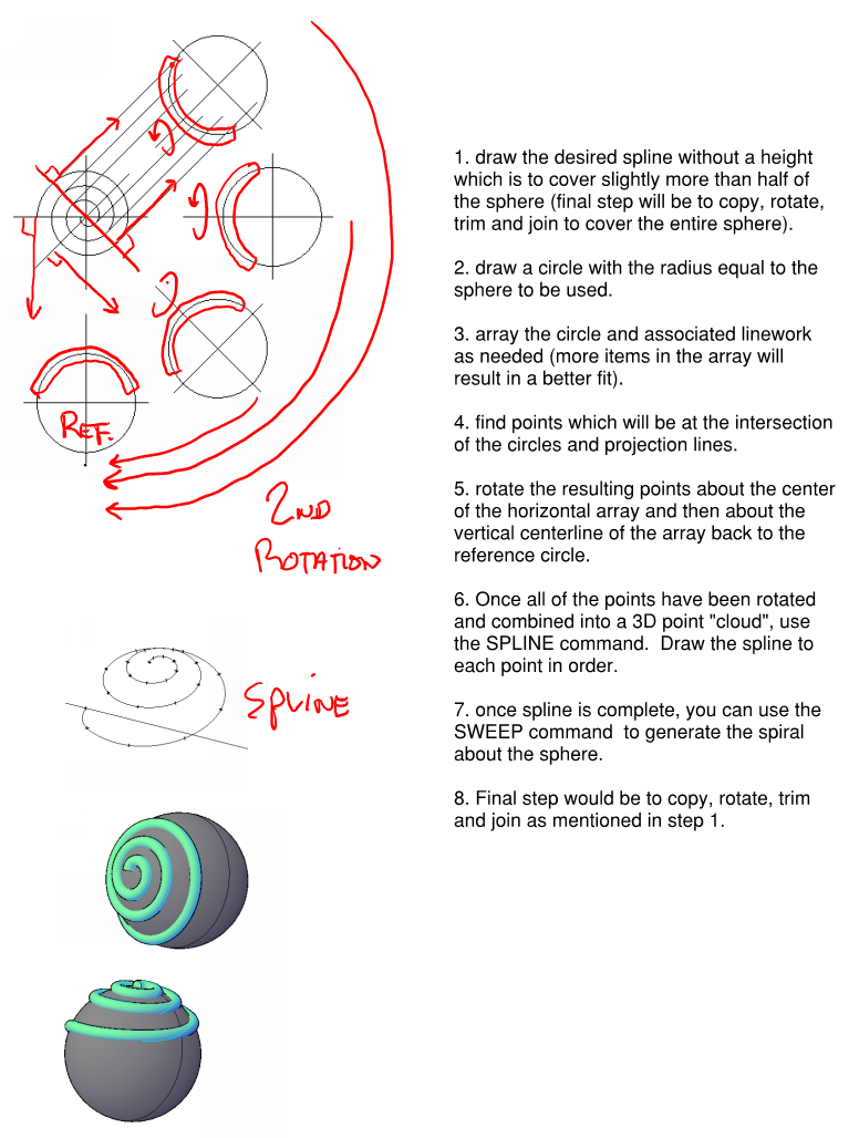 spiral modeling - Autodesk Community
