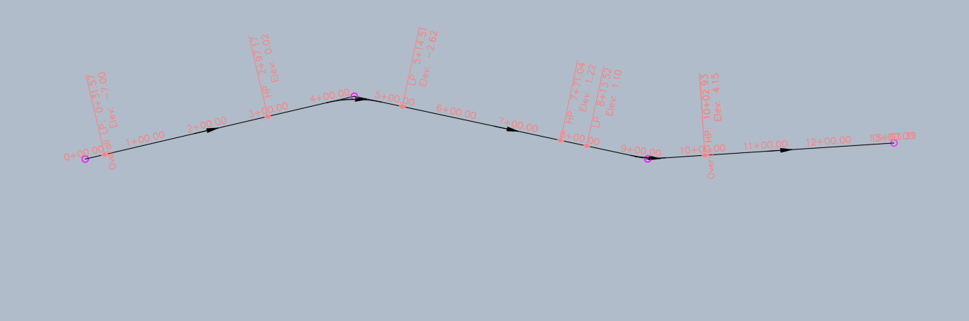 Profile Geometry Point Labels along Alignment - Autodesk Community