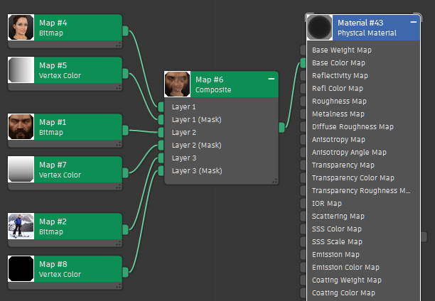 Solved: Multiple Textures Blended By Vertex Colours - Autodesk Community