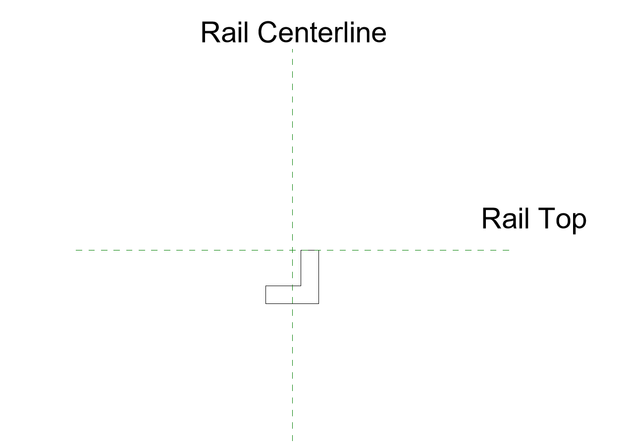 Offset top rail / handrail bug - Autodesk Community