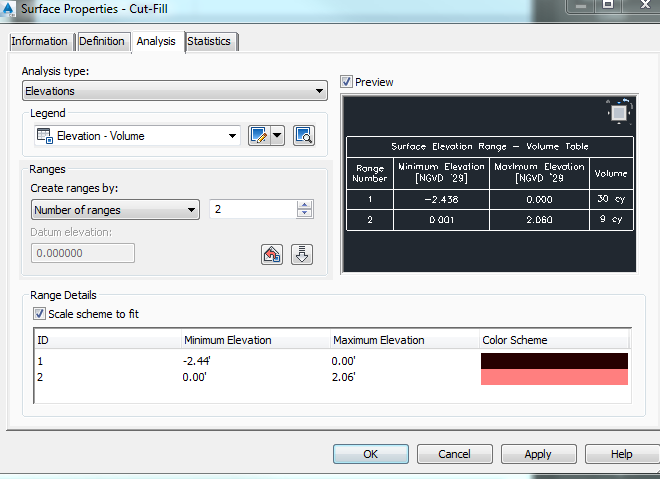 Solved: Volume Reports - Autodesk Community