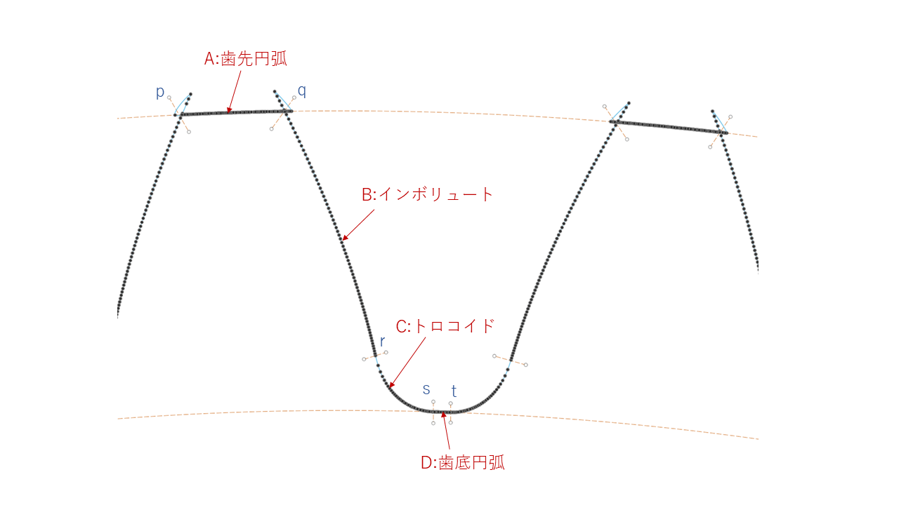 解決済み: Import spline CSV: 点同士をきれいかつ滑らかにつなぎたいです - Autodesk Community