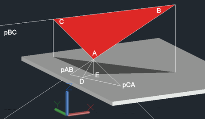 Help Needed lisp Routine for Creating 3D Polylines with Specified Slope ...