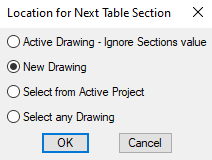 Read-only error when running a drawing list report/TOC - Autodesk Community