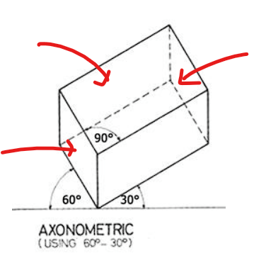 Solved: Custom rotation of view on sheet not working - Autodesk Community
