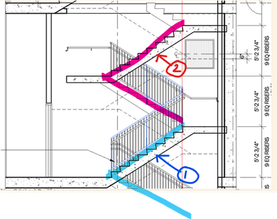 Double Switchback Stairs - Railings - Autodesk Community