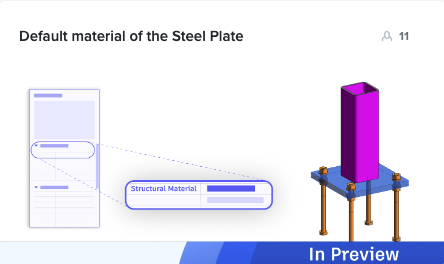 PM for Structural Steel Introduction + Steel Detailing Roadmap ...