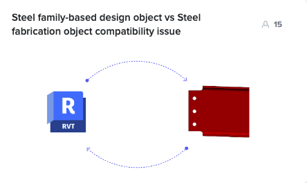 PM for Structural Steel Introduction + Steel Detailing Roadmap ...