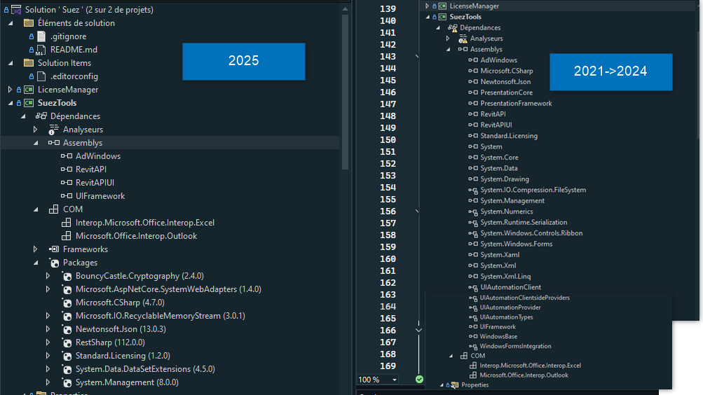 Optimal add-in code base approach to target multiple Revit releases - Page 2 - Autodesk Community